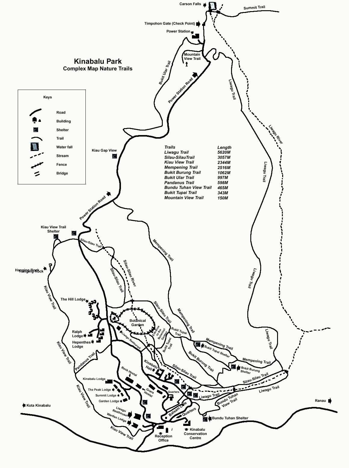 My Complete Guide to Kinabalu Park: Hikes, Tips & Transport