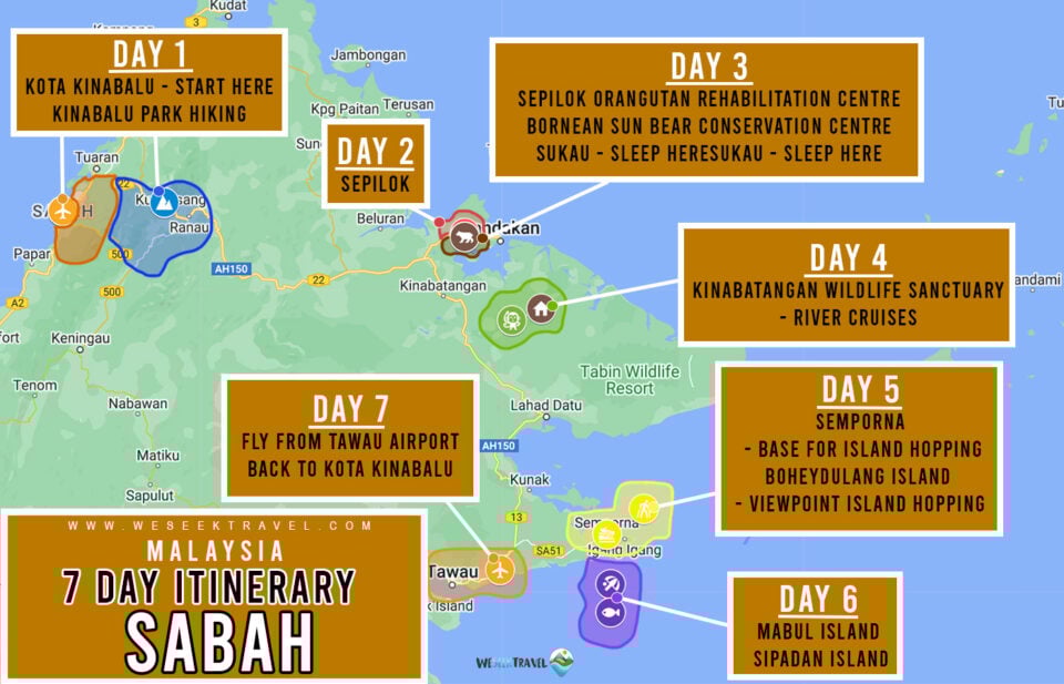 Sabah Itinerary 7 Days: Best Things to Do in 2025