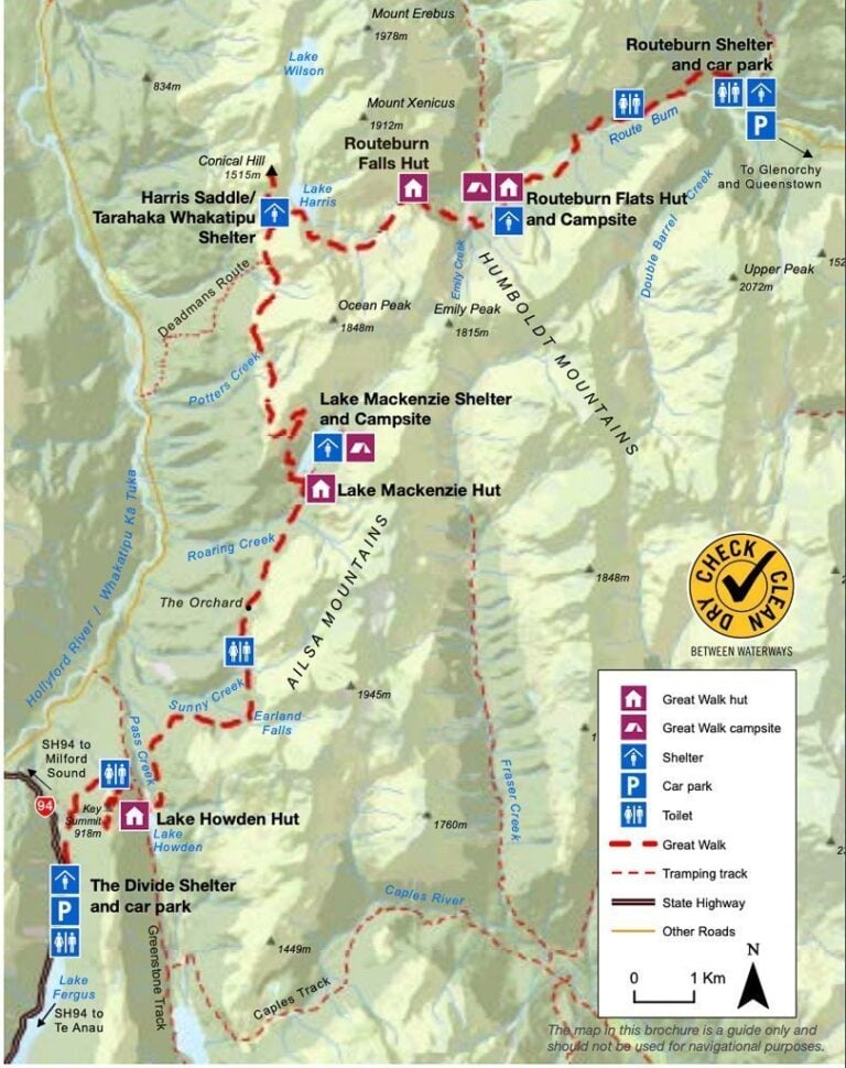 How to Hike the Routeburn Track In One Day from Glenorchy