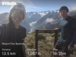 How to Hike Mount Fox Route: Best Fox Glacier Viewpoint