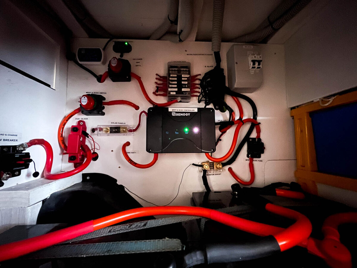 DIY Ford Transit Van Build: Step-by-Step Conversion Guide