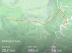 Hiking to Wellington Falls and the Disappearing Tarn, Hobart