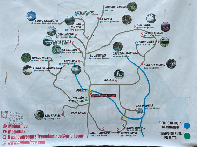 Pozo Azul in Minca: Complete Guide for First Time Visitors