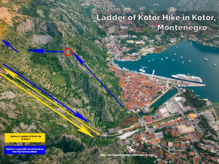Ladder of Kotor Hike in Montenegro: Complete Guide