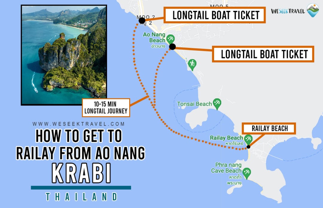 How to Get to Railay Beach from Ao Nang or Krabi (Updated)