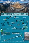 K2 Base Camp & Gondogoro La: Full Trek Itinerary & Guide