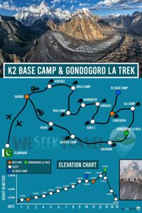 K2 Base Camp & Gondogoro La: Full Trek Itinerary & Guide